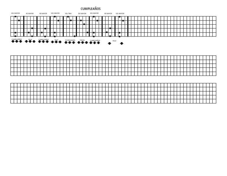 Cumpleaños: Re Mayor Re Mayor Sol Mayor Sol 7ma Do Mayor Sol Mayor Re Mayor Sol Mayor Sol Mayor ...