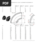 Elbow Size Chart | PDF