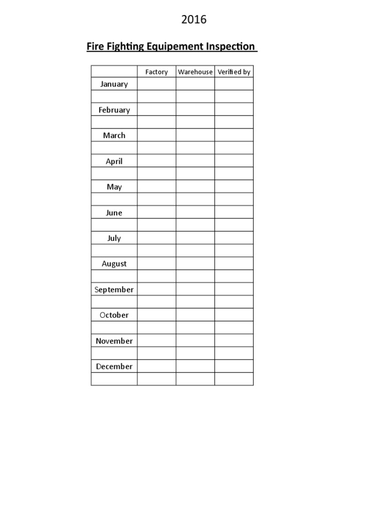 Fire Equipment Inspection Log 2016 | PDF