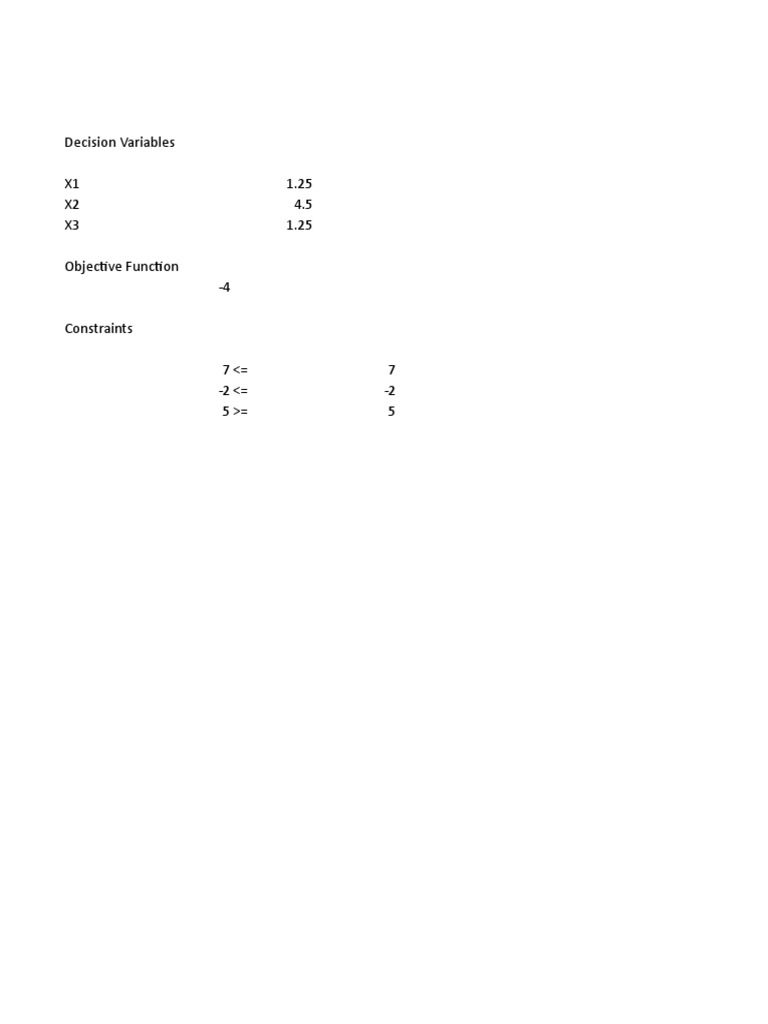 Decision Variables X1 1.25 X2 4.5 X3 1.25 Objective Function - 4 ...
