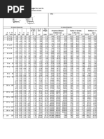 ASSAB Tool Steel Performance Comparison Chart | Wear | Steel