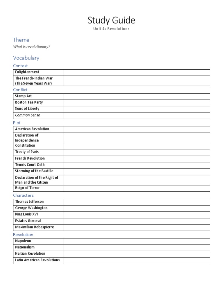 Unit 4 Study Packet | PDF | American Revolution | French Revolution
