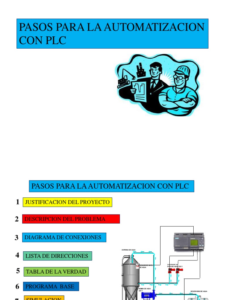 Pasos Programacion PLC | PDF | Automatización | Tecnología digital