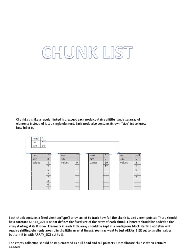 Chunk List | PDF