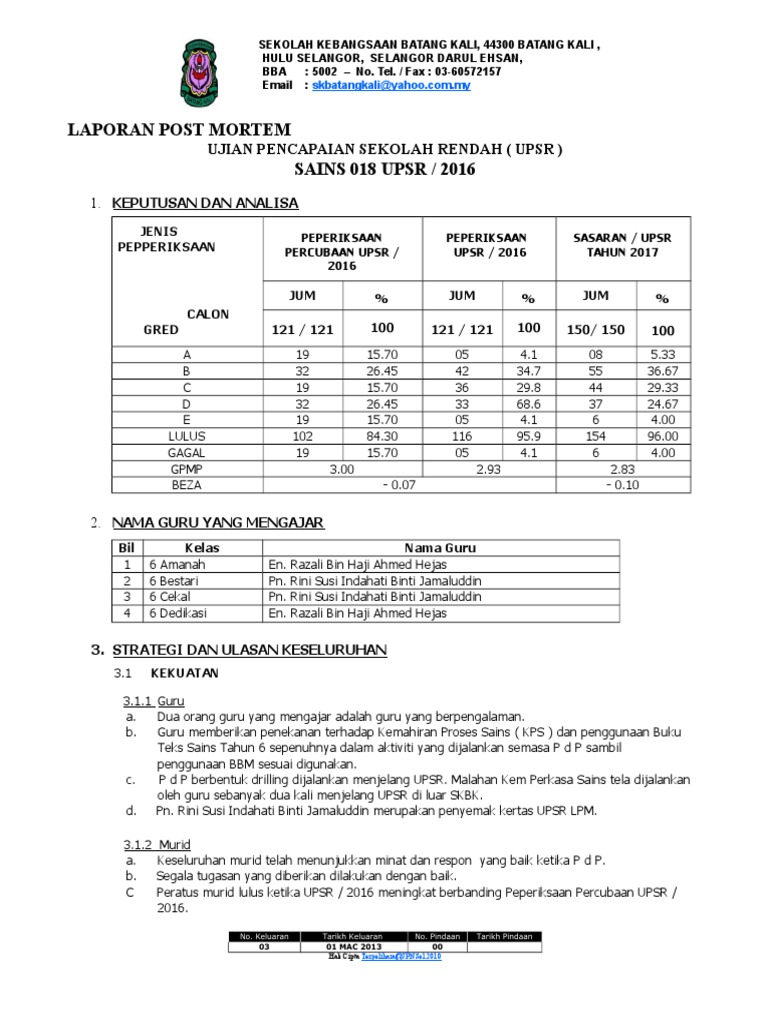 Contoh Laporan Postmortem | PDF