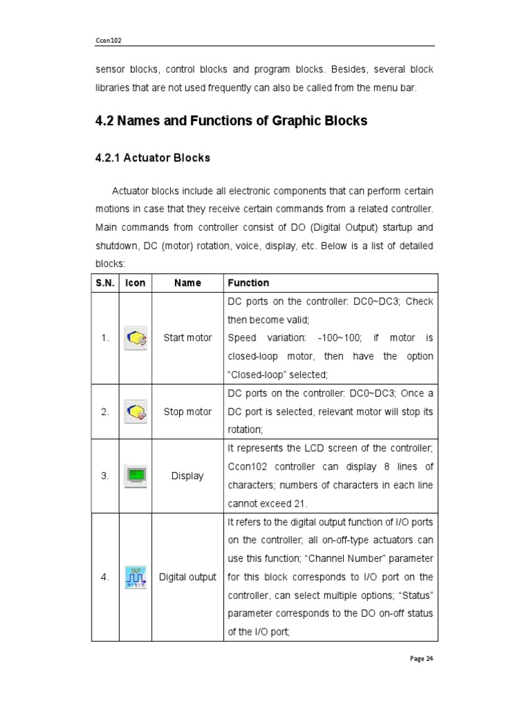 Manual Tecnico de Abilix | PDF | Control Flow | Subroutine