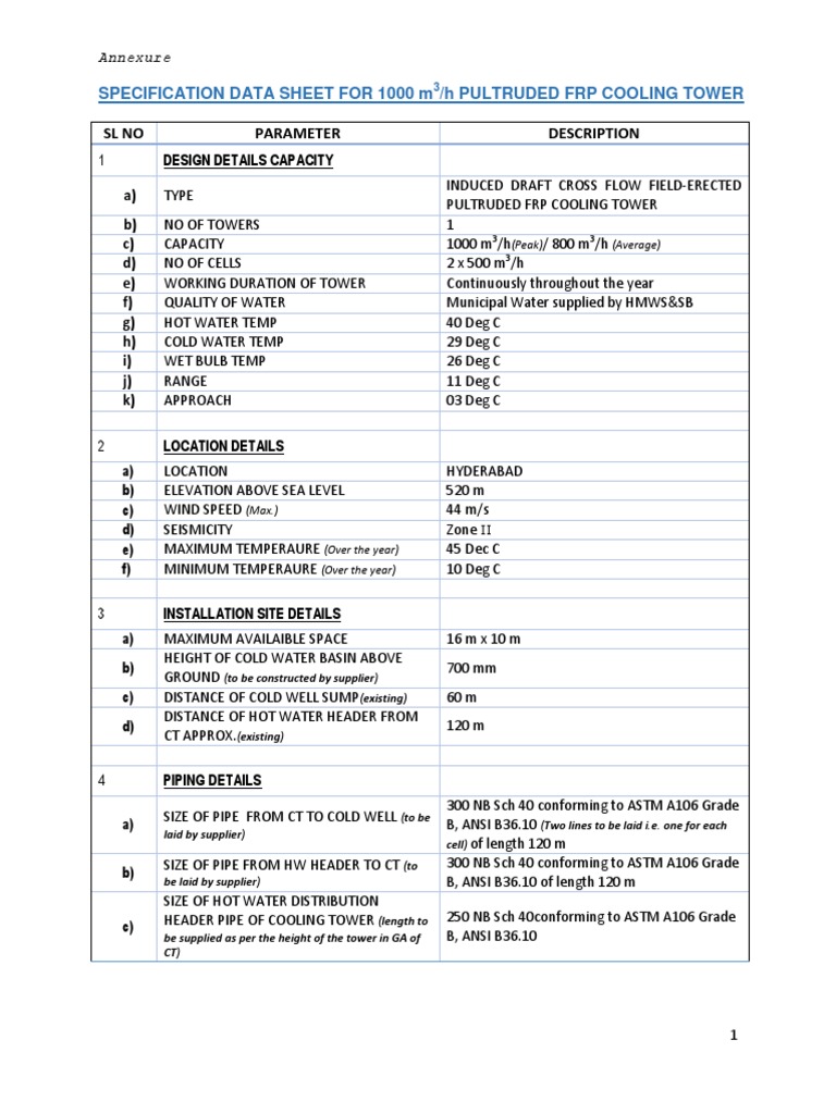 SL No Parameter Description: Specification Data Sheet For 1000 M /H ...