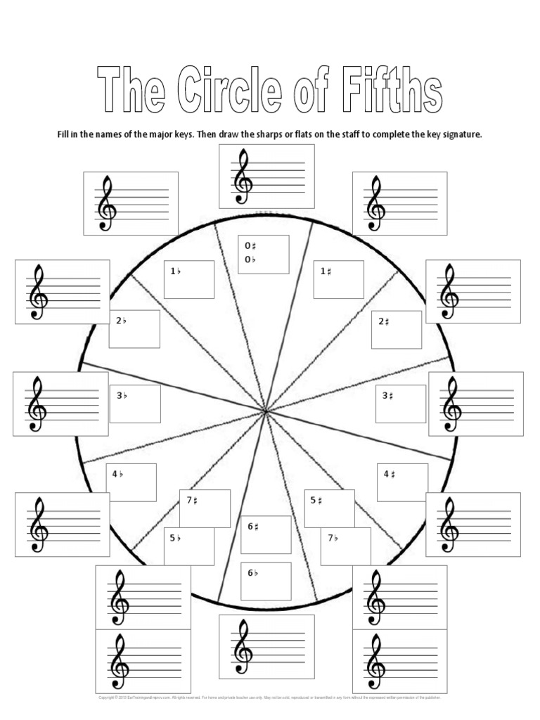 Circle of Fifths Worksheet With Key Signatures Treble BW PDF | PDF ...