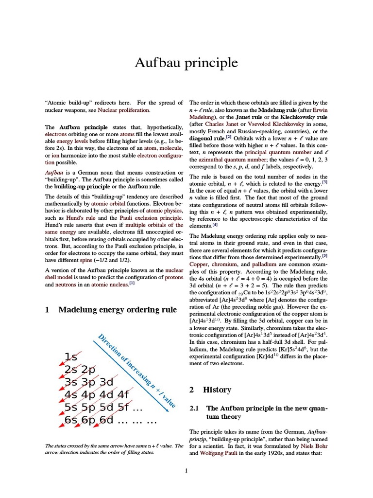 Aufbau Principle PDF | PDF | Electron Configuration | Atomic Orbital