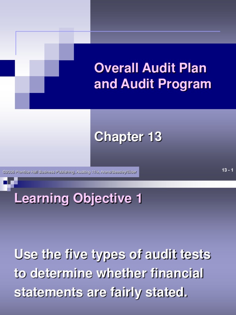 Overall Audit Plan and Audit Program: ©2006 Prentice Hall Business Publishing, Auditing 11/e ...