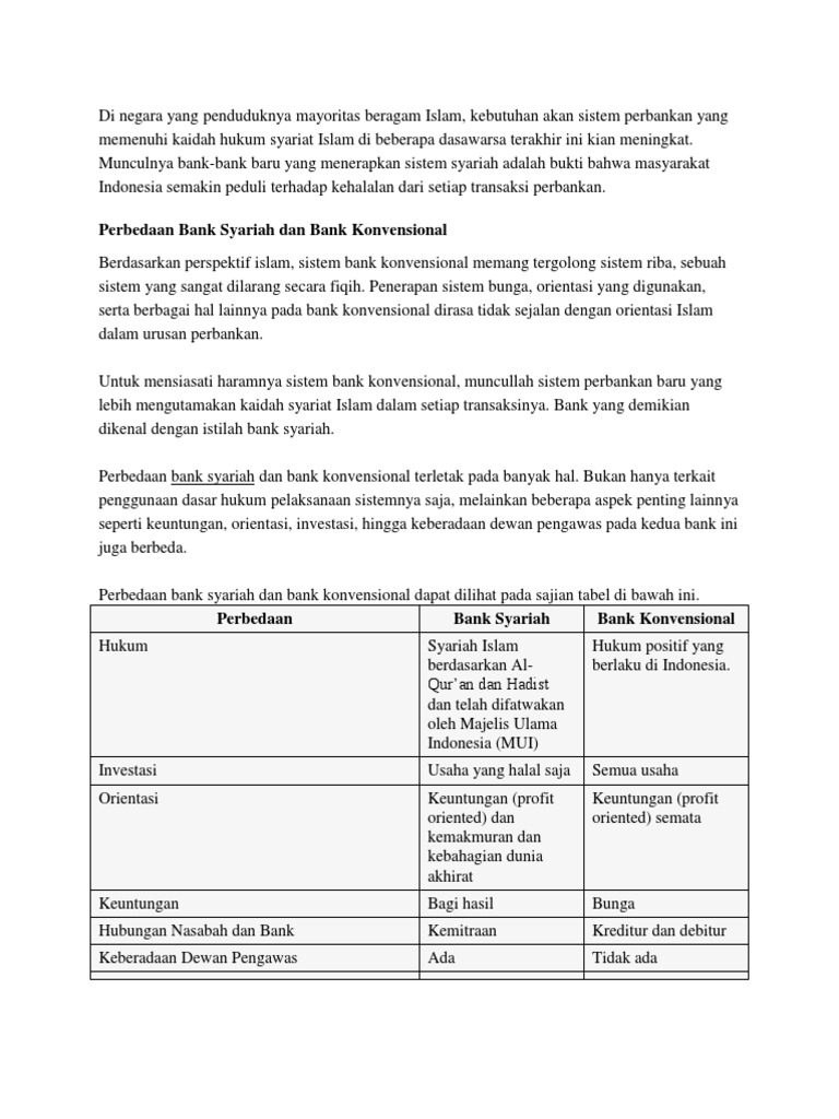 6 Perbedaan Bank Syariah Dan Bank Konvensional | PDF