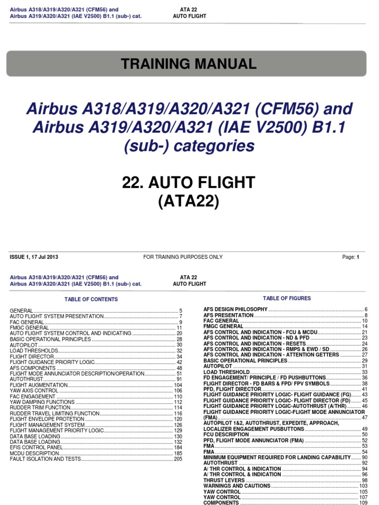 ATA 22 B1 | Airbus | Aircraft Flight Control System