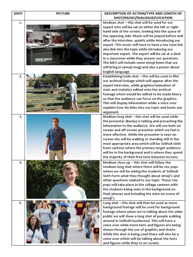 Shot Picture Description of Action/Type and Length of Shot/Music ...