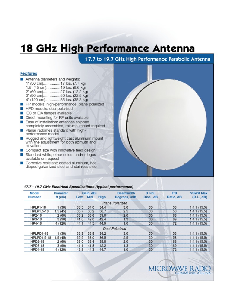18GHz Parabolicantenna | PDF | Antenna (Radio) | Wireless