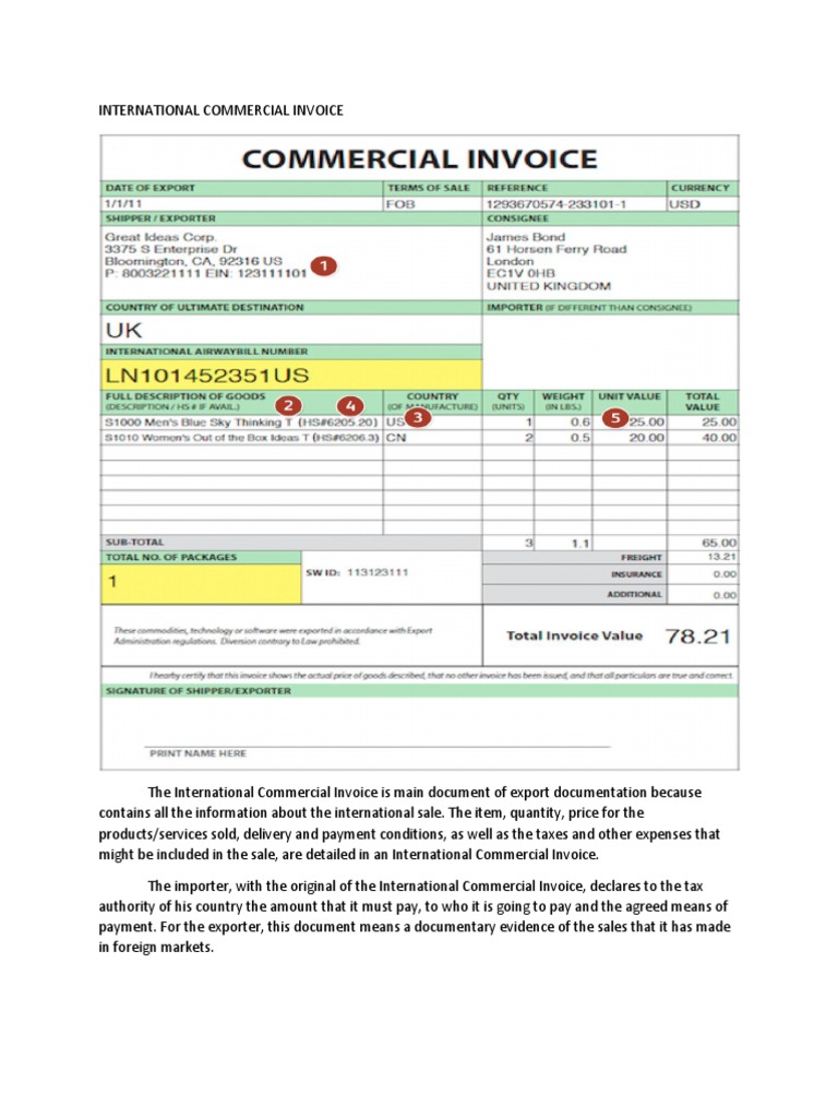 Export Import Document | PDF | Bill Of Lading | Cargo