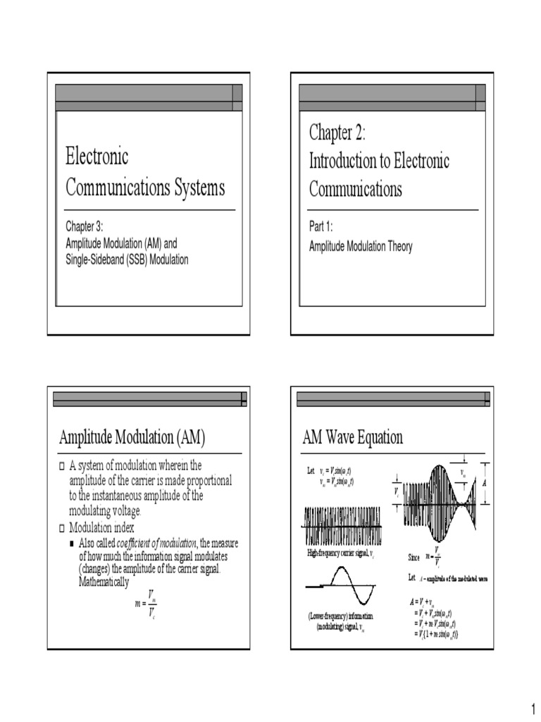 AM & SSB Modulation Explained | PDF | Amplifier | Modulation