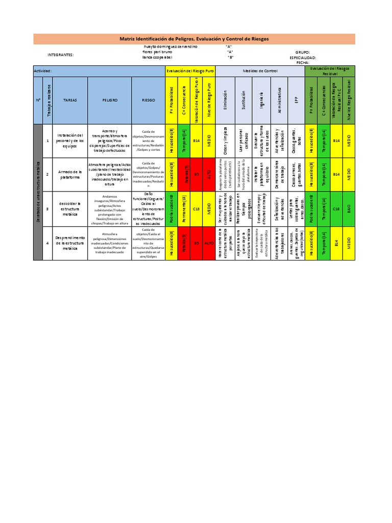 Ejemplo Del Llenado de ATS | PDF | Science | Ciencia (general)