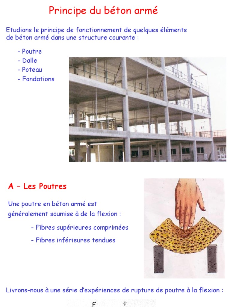 Principe Du Ferraillage Du Béton Armé | Béton armé | Flexion (matériau ...