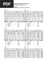 Pedoman Cara Uji CBR Dengan Dynamic Cone Penetrometer DCP Full | PDF