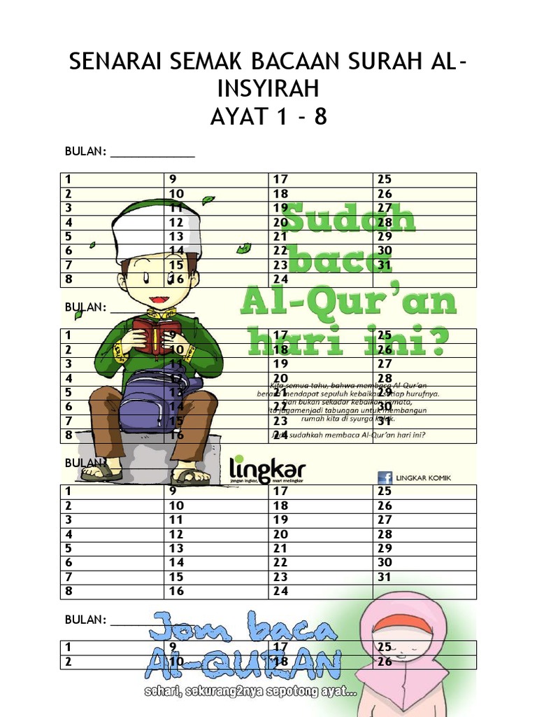 Senarai Semak Bacaan Surah Al-Insyirah | PDF