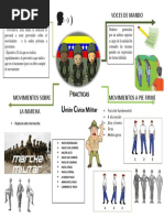 Tipos de voces de mando en educación física | PDF | Pie | Deportes