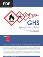 Pictogramas del GHS y su significado | PDF | Corrosión | Los símbolos