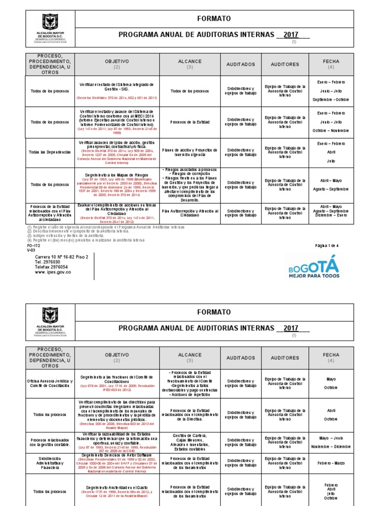 Programa Anual de Auditorias Internas 2017 PDF | PDF | Gobierno | Business