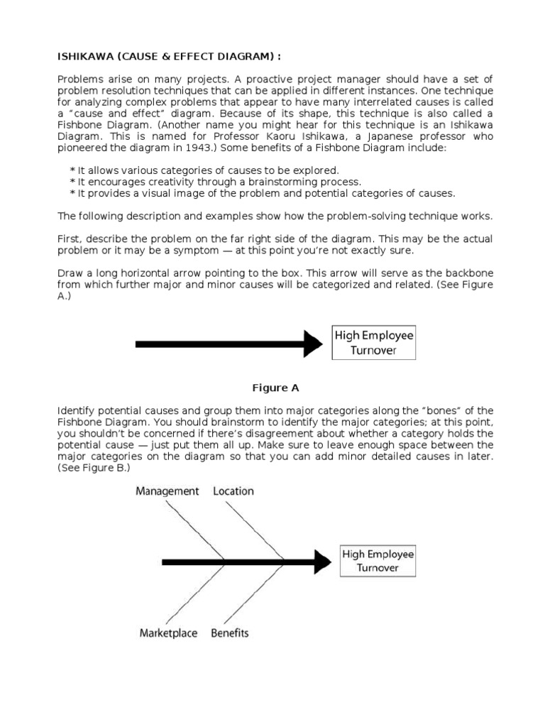 Ishikawa (Cause & Effect Diagram) | PDF | Causality | Brainstorming
