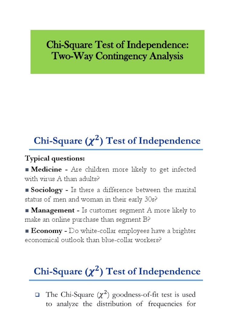 Chi-Square Test of Independence | Chi Squared Test | Statistical ...