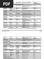 Lilly Cares FOUNDATION Patient Assistance Program Application | PDF ...