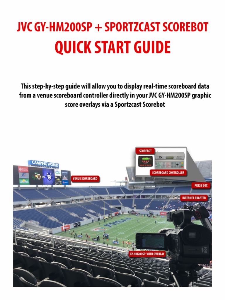 Scorebot Quick Start | PDF