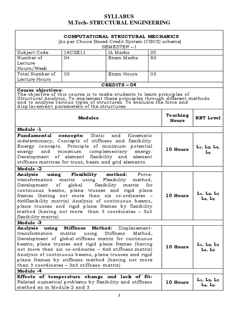 Mtech Syllabus | PDF | Precast Concrete | Beam (Structure)