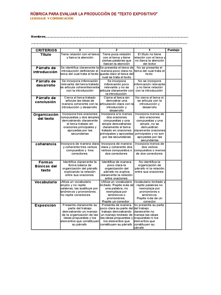R Brica para Evaluar La Producci N de Un Texto Expositivo | PDF | Párrafo | Oración (Lingüística)