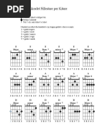Fender Color Chart | PDF | Red | Color