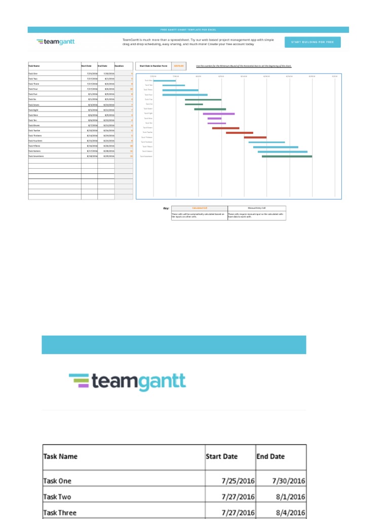 Project Plan - Gantt Chart | PDF | Thermodynamics | Chemical Engineering