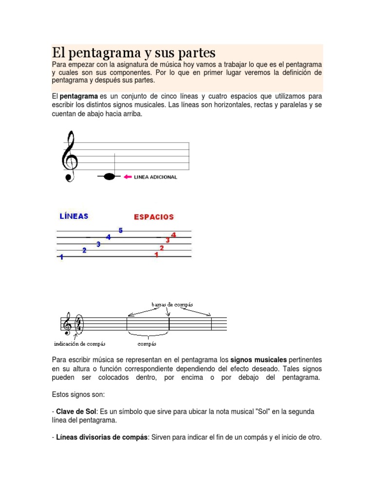 El Pentagrama y Sus Partes | PDF | Escala (música) | Instrumentos musicales