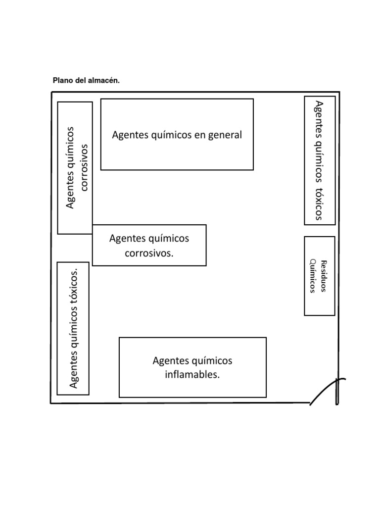 Plano Del Almacén | PDF