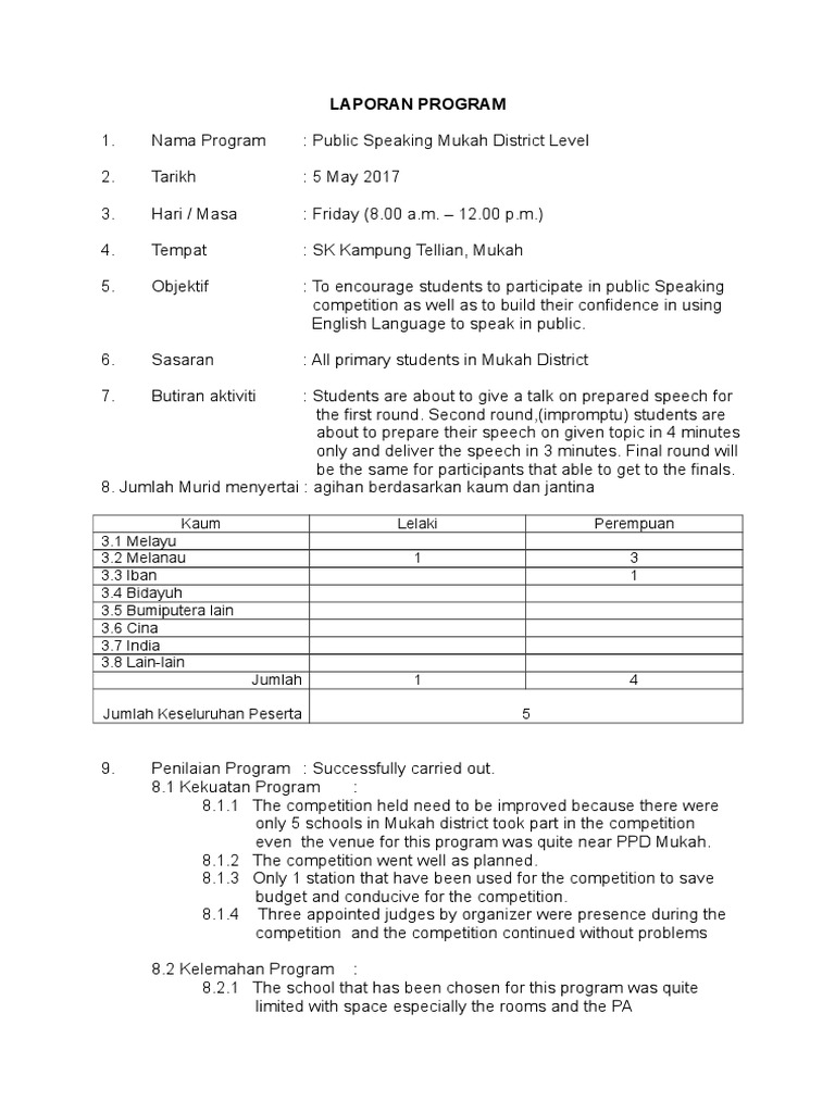 Laporan Public Speaking | PDF | Borneo | Sarawak