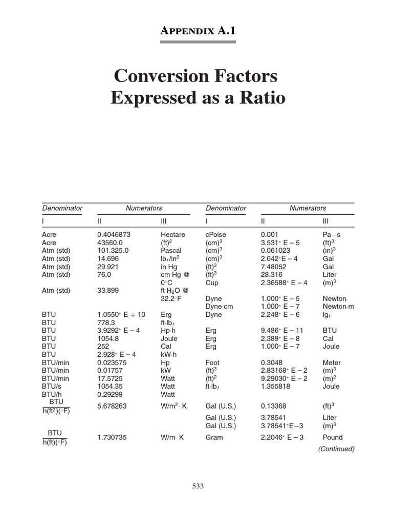 Conversion Factors and Steam Properties | PDF | Cooking | Horsepower