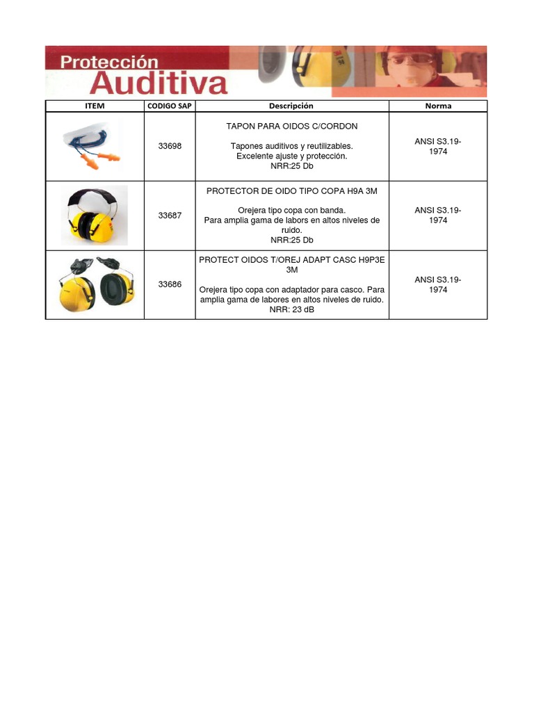 1.Catálogo de Epp - Protección Auditiva | Escuchando | Acústica