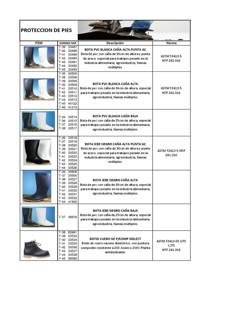 4.Catálogo de Epp - Protección de Pies.pdf | Bota | Ropa