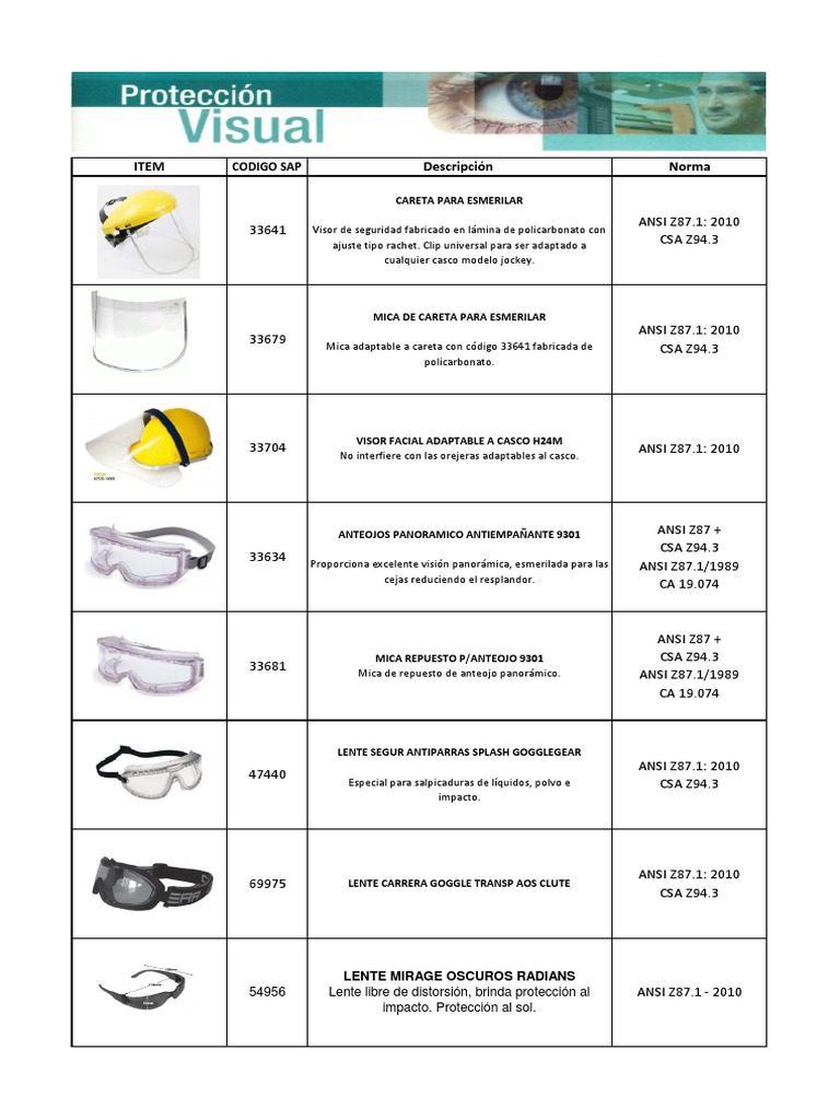 6.catálogo de Epp - Protección Visual | PDF | Ultravioleta | Soldadura