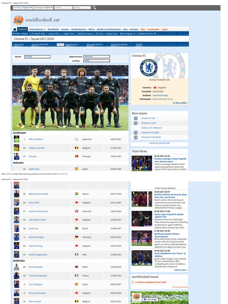 Chelsea FC Squad 2017/2018: International Worldwide Europe South ...
