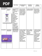 37 Emergency Trolley Checklist Adult | PDF | Medical Equipment