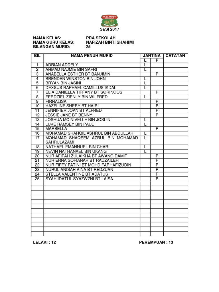 Senarai Nama Murid, Kelas - 2017 | PDF Senarai Nama Murid, Kelas - 2017 | PDF