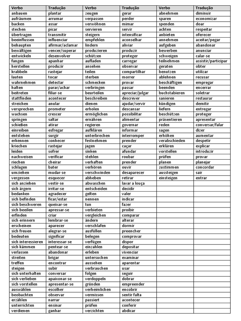 Verbos A1 e A2 | PDF