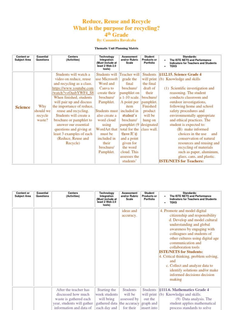 Thematic Unit - Reduce Reuse Recycle | PDF | Educational Assessment | Data