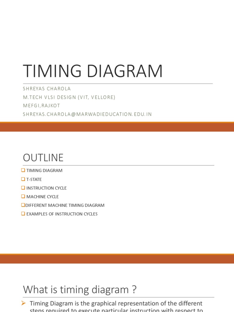 8085 Timing Diagram Sjcpptx 2017 09 14 09 01 08 Pdf Central Processing Unit Input Output