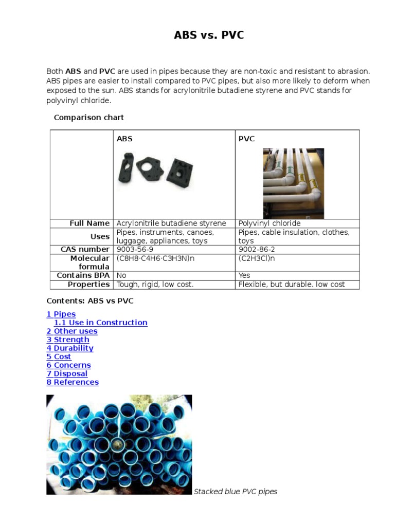 ABS Vs PVC Explained | Download Free PDF | Polyvinyl Chloride | Plastic