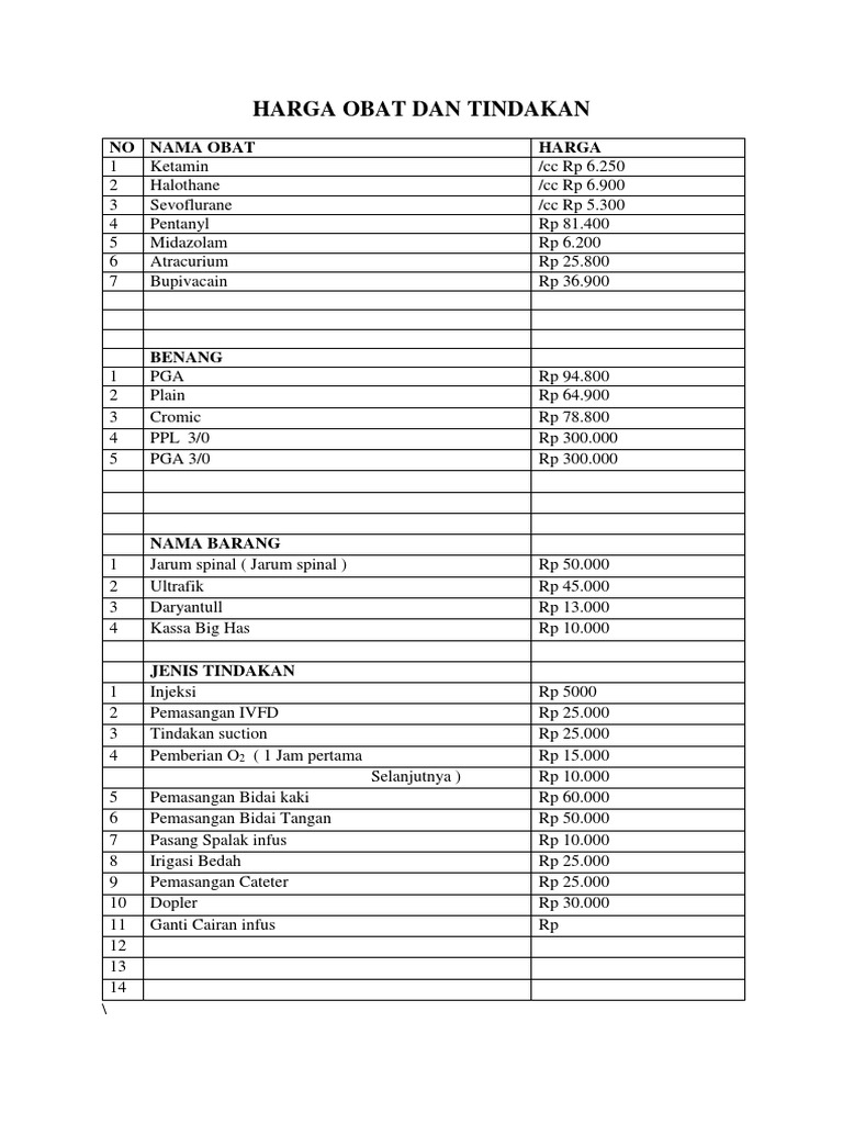 Daftar Harga Obat Dan Tindakan | PDF